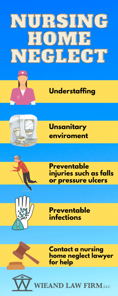 Ask a Philadelphia Nursing Home Lawyer: Are Pressure Ulcers a Sign of ...