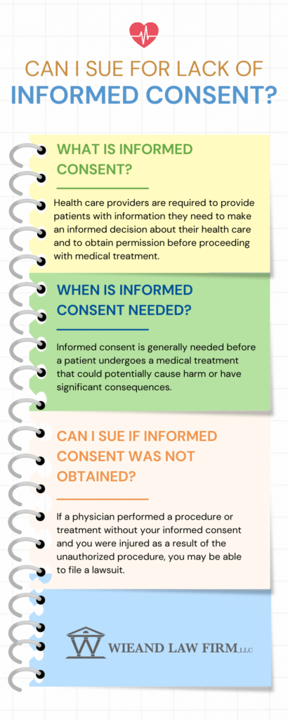 A Medical Malpractice Lawyer Philadelphia PA Trusts Explains: Informed ...